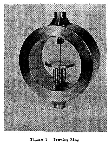 Downloads : full (431x550) | medium (235x300) | thumbnail (150x150)