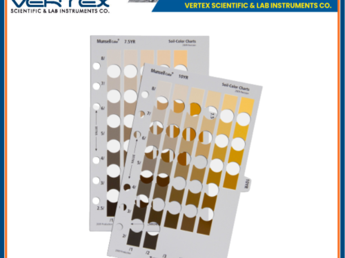 Munsell Color Chart Soil Pdf Example Pages From Munsell Color Charts.